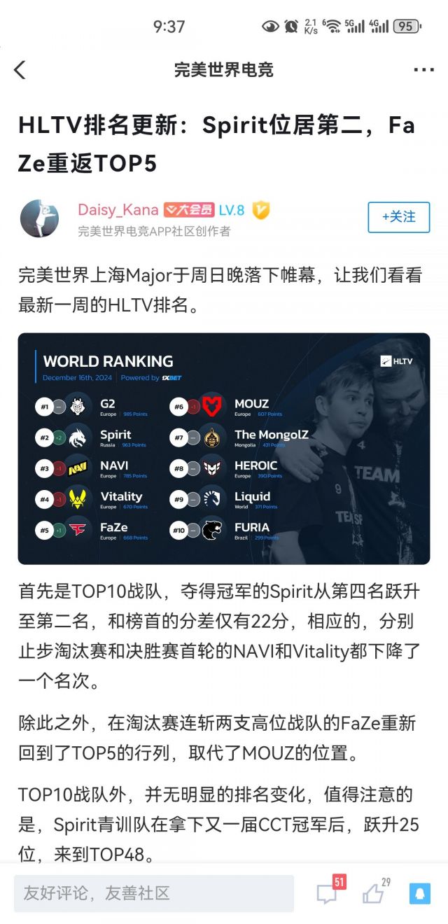 幽默hltv，把g2架火上烤 NGA玩家社区