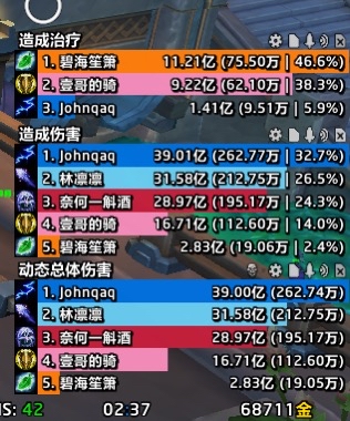 3200分左右找fq 4=1 NGA玩家社区