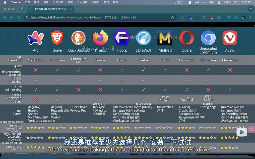 兄弟们，从chrome迁移到edge，感觉不错 NGA玩家社区