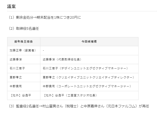 [轨迹归猴]Falcom股东大会2024今日召开 NGA玩家社区