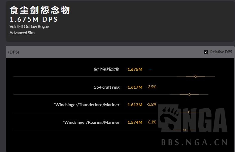 [PTR][模拟水]喀耳刻指环raidbots模拟工具(附赠消耗品模拟工具)(更新本周642装等模拟脚本) NGA玩家社区