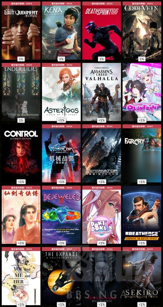 Steam年度总结出了，看看你的 178