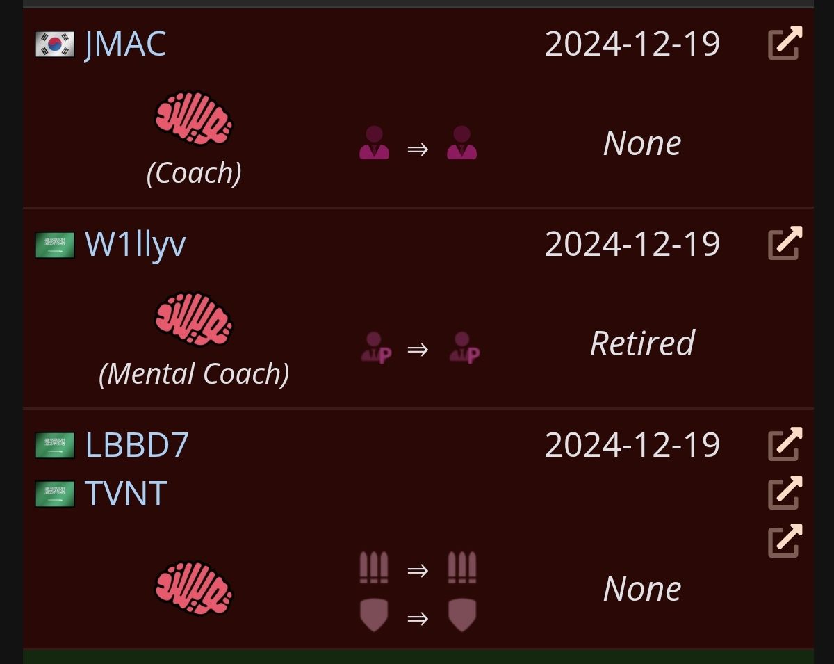 [新闻]TM拿下年终沙特杯冠军，之后LBBD7、TVNT和教练组均离队 NGA玩家社区