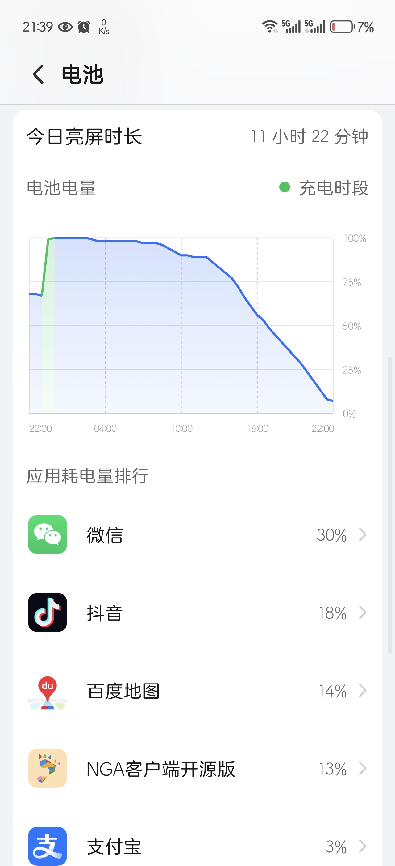 想买荣耀magic7 NGA玩家社区