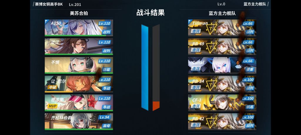 e12交作业 NGA玩家社区