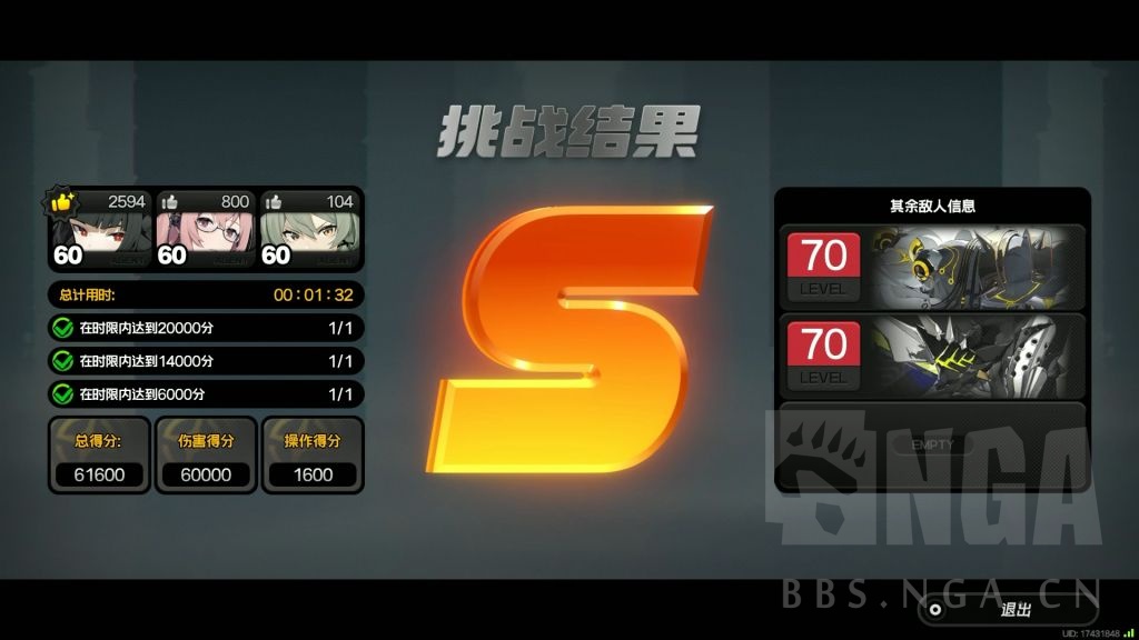 新深渊6w就是上限了 NGA玩家社区