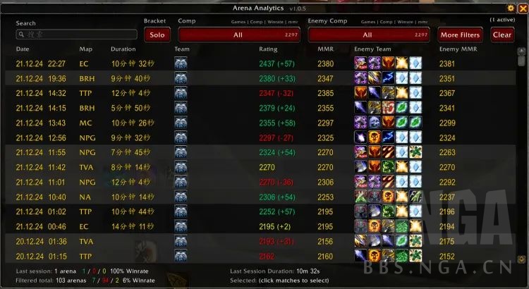 踏风单排2400分享 NGA玩家社区