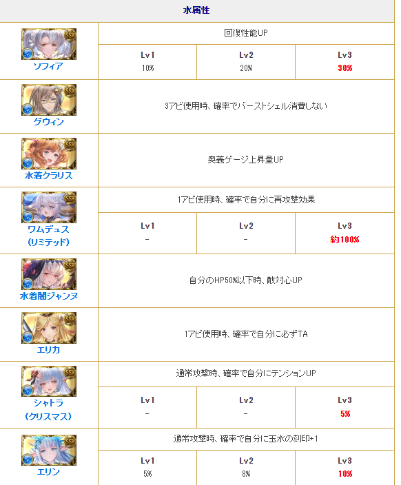 [新闻资讯] 新更新的lb NGA玩家社区