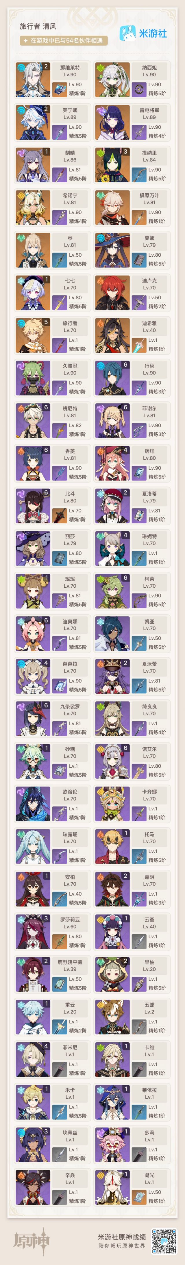 [游戏杂谈]攒了360抽，钟离火神奶奶怎么抽 178