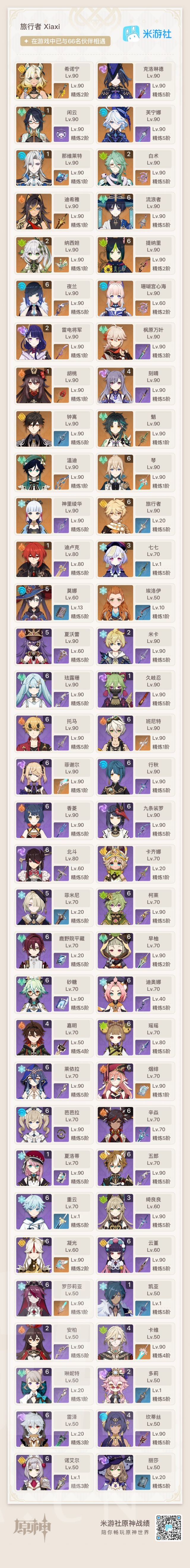 [游戏杂谈] 700抽预算，5.3应该怎么抽，带Box NGA玩家社区