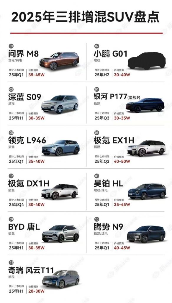 25年最危险的车型就glc、宝马X3、 Q5L 178