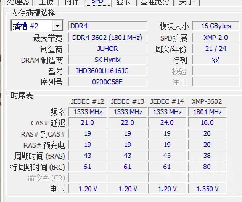 CJR颗粒的频率与电压 NGA玩家社区