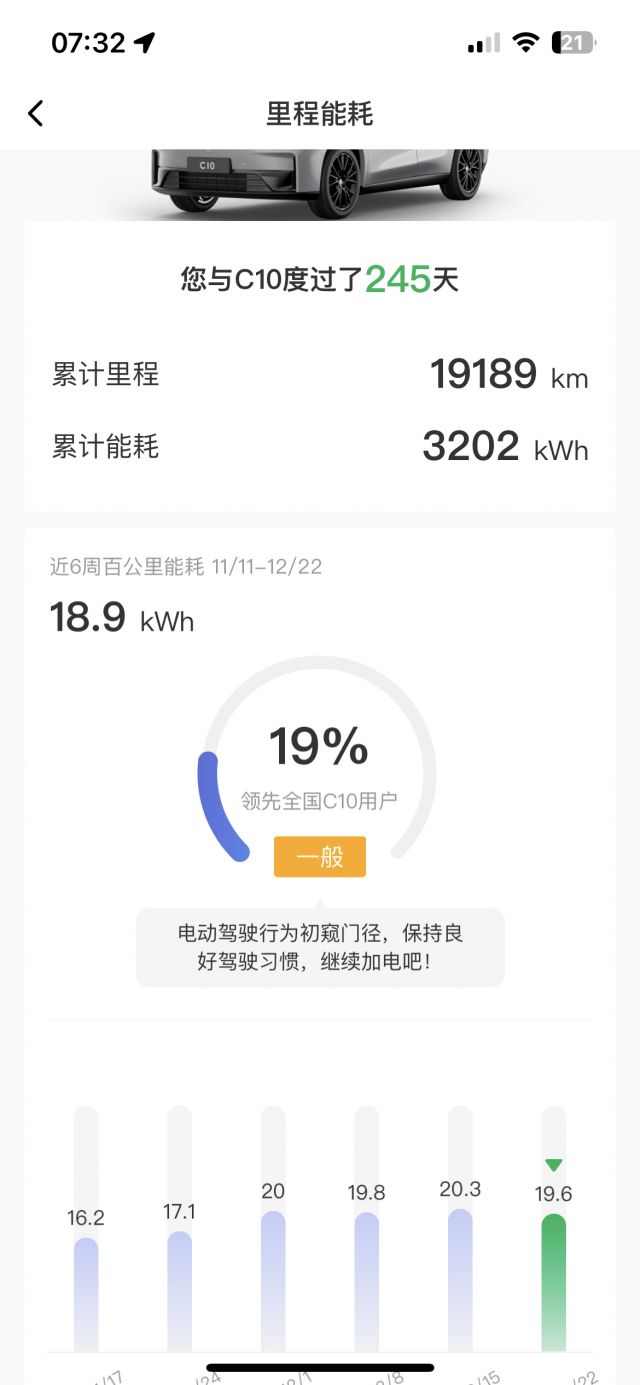 零跑c11一年半提车劝退贴 NGA玩家社区