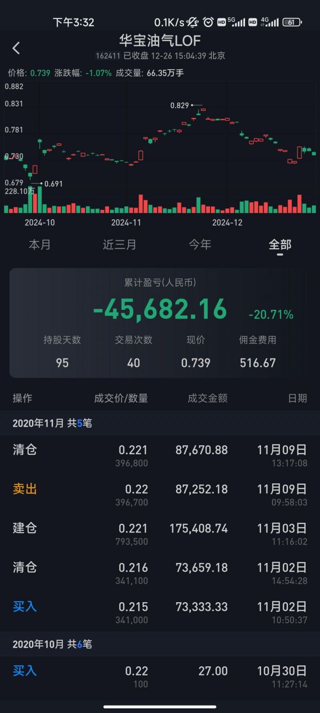 35w本金交易记录 NGA玩家社区