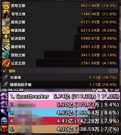 问下各位露露插件dps和wcl上log的差距有多少 NGA玩家社区