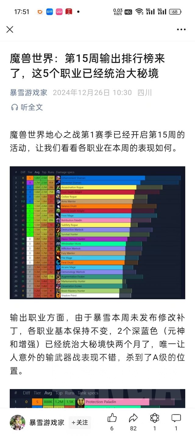 这个排名准吗? 武器战大秘境 超越邪DK 惩戒骑 狂暴战? 178