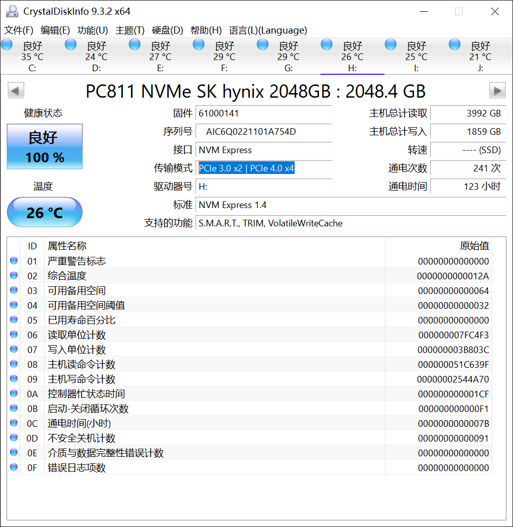 记录一下自己愚蠢的经历，PCIe速度砍半 NGA玩家社区