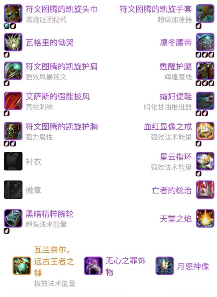 [鸟德] 咕有云：鸟德TOC攻略已更新 NGA玩家社区