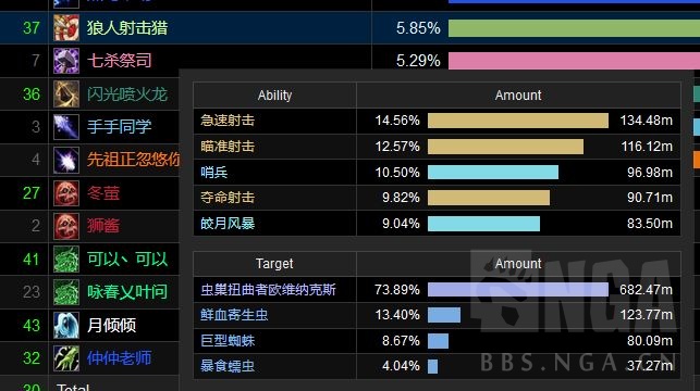 [PVE] [射击] 推荐一套尼鲁巴尔王宫M5的本体伤害高且aoe足的黑暗游侠射击猎流派 NGA玩家社区