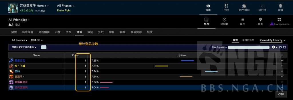 [十字军的试炼][TOC][WCL]第二期：使用WCL帮你快速找到团队毒瘤 NGA玩家社区