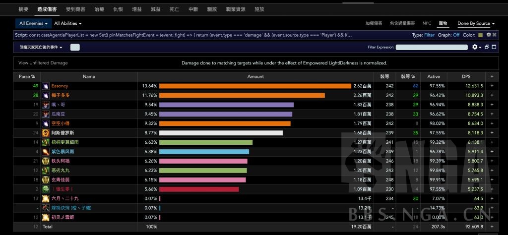 [十字军的试炼][TOC][WCL]第二期：使用WCL帮你快速找到团队毒瘤 NGA玩家社区