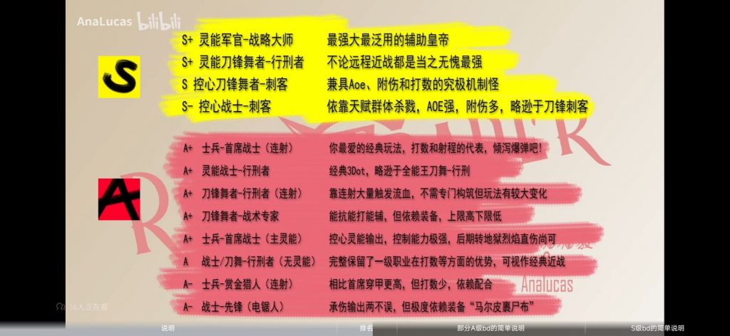 难绷，行商浪人玩了5h连卡都没开出来 NGA玩家社区