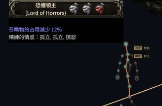 从25E万盾畅游T16到完全体，召唤毕业级攻略&终局boss技巧分享(附全套低价装备市集搜索链接) 178