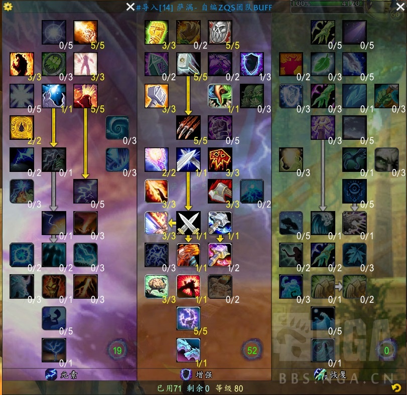 自己搞的增强萨ZQS服务团队的天赋！大家帮忙看看 NGA玩家社区