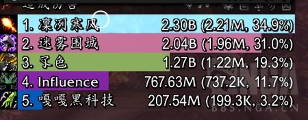 爽火冰割草10层什么姿势才能200w啊 NGA玩家社区