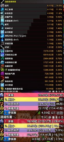 [PVE] [冰霜DPS] 11.05冰DK大秘境指北(轻冲层向，含构筑、手法、经验分享)(饮恨3600收官) 178