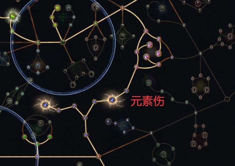 [流放之路2][整个活]一套猎魔人的好BD NGA玩家社区