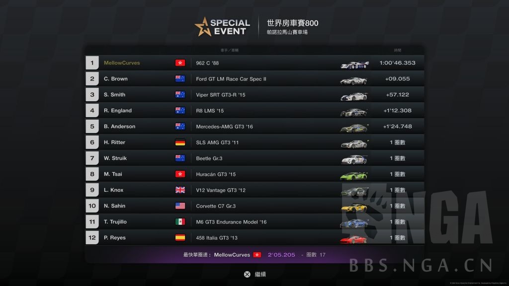 gt7 任务相关 NGA玩家社区