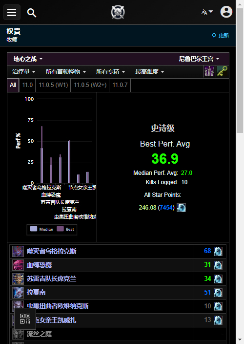 纯好奇啊 这个权贵牧师为什么我wcl上没查到啊 178