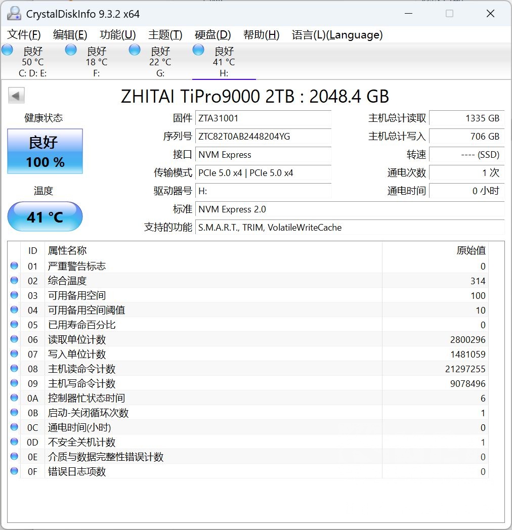[硬件产品讨论] 致态TiPro 9000开箱 NGA玩家社区