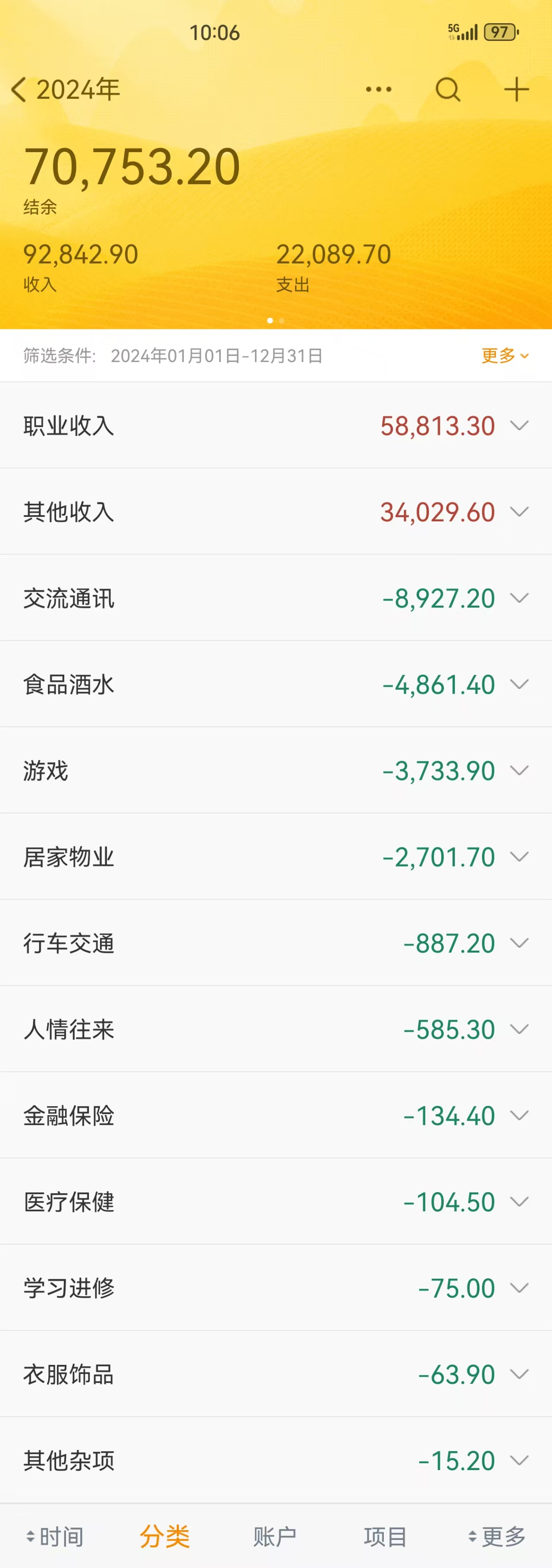 月薪5000的我立下了用20年存100万的目标：2024年度报告 NGA玩家社区