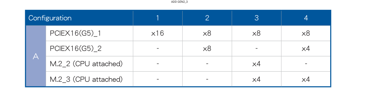 [作业贴] 50系卡坐骑绝赞准备中(更新TiPro 9000 / VD10简测) NGA玩家社区