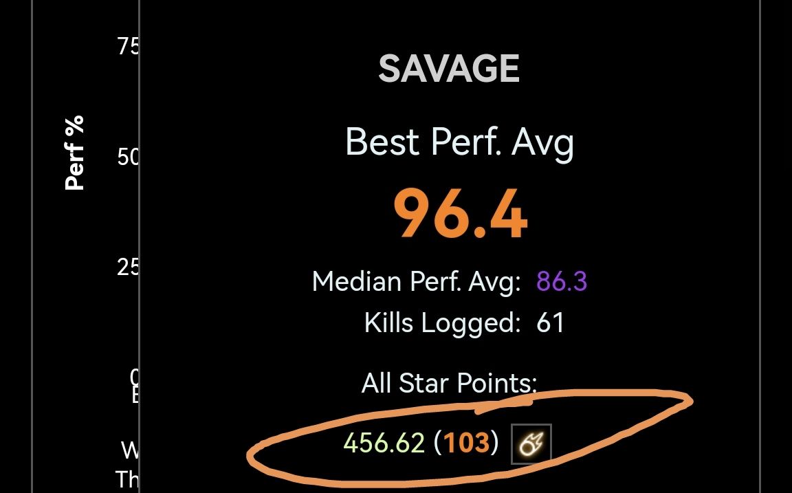 [氵一贴]有点好奇页游rank该怎么看 NGA玩家社区