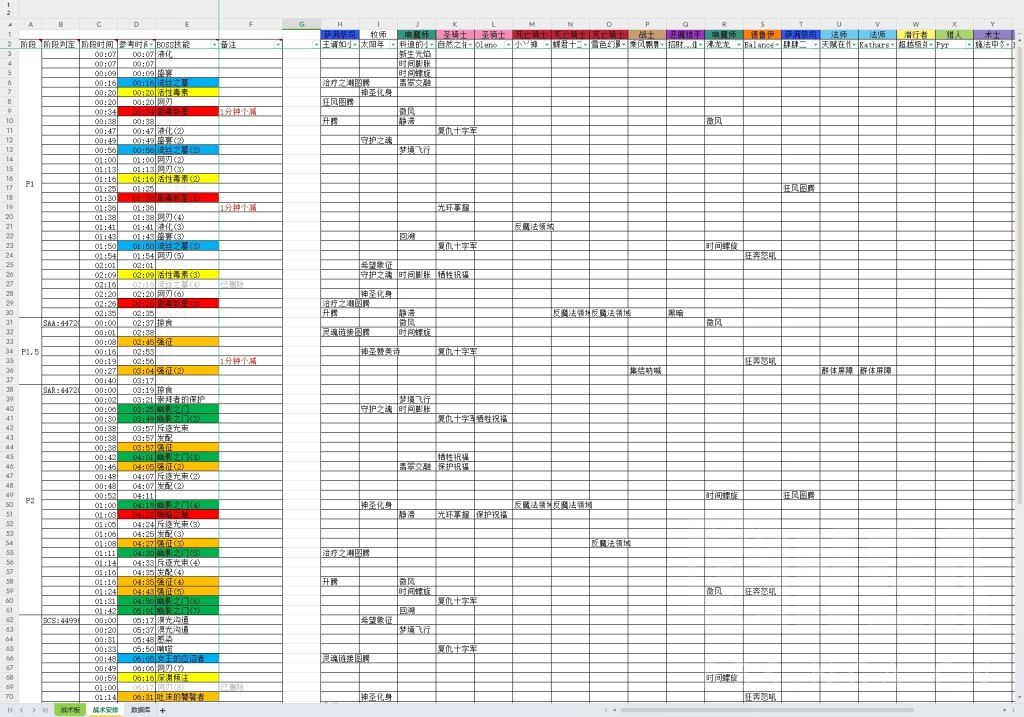 一键生成MRT战术板 模板分享 NGA玩家社区