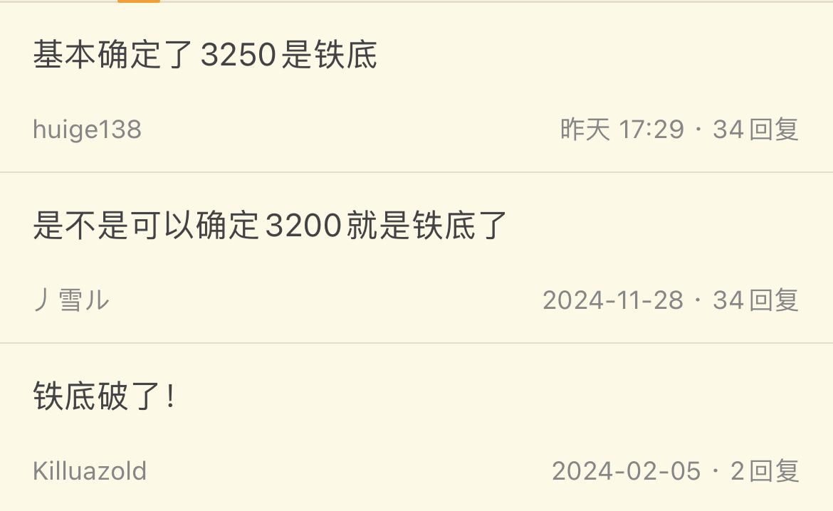 企稳了，3200就是今年铁底！ NGA玩家社区