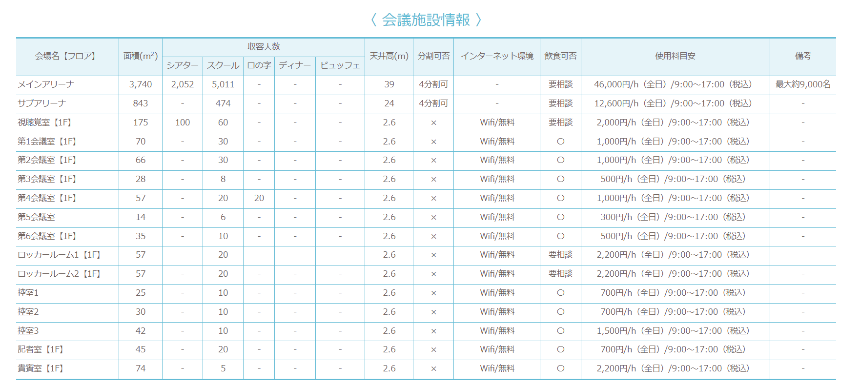 [Mujica] 从MyGO起，截至Mujica第三集，Ave Mujica Live、开团情况，及海铃参团情况统计 NGA玩家社区