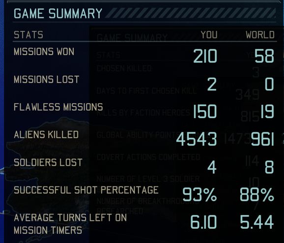 推荐几个幽浮Xcom2的超大型MOD，任务，部队技能，敌人种类，装备系统全部增强让你通关本体以后再爽玩几百个小时。 NGA玩家社区