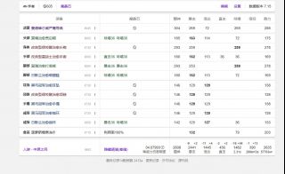 [幻想书库] 7.05 绝龙诗 bis 178