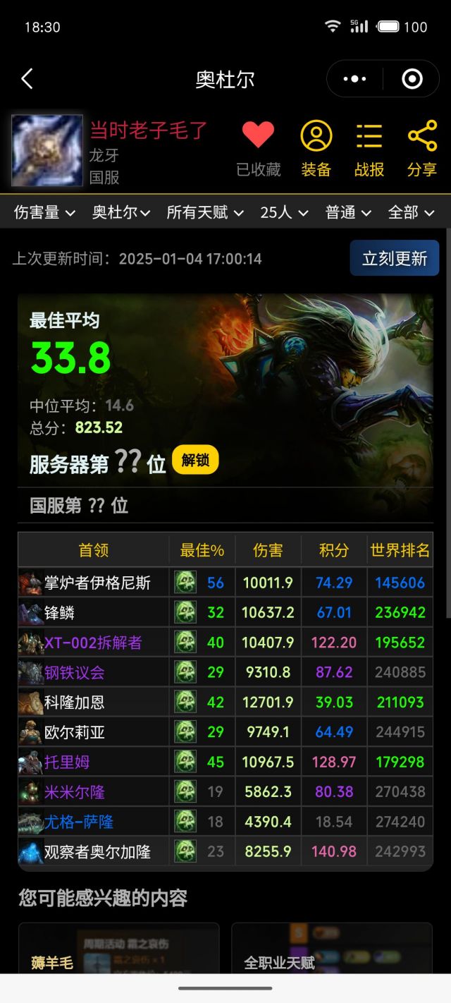 wcl各职业评分差距好大，dk好卷 NGA玩家社区