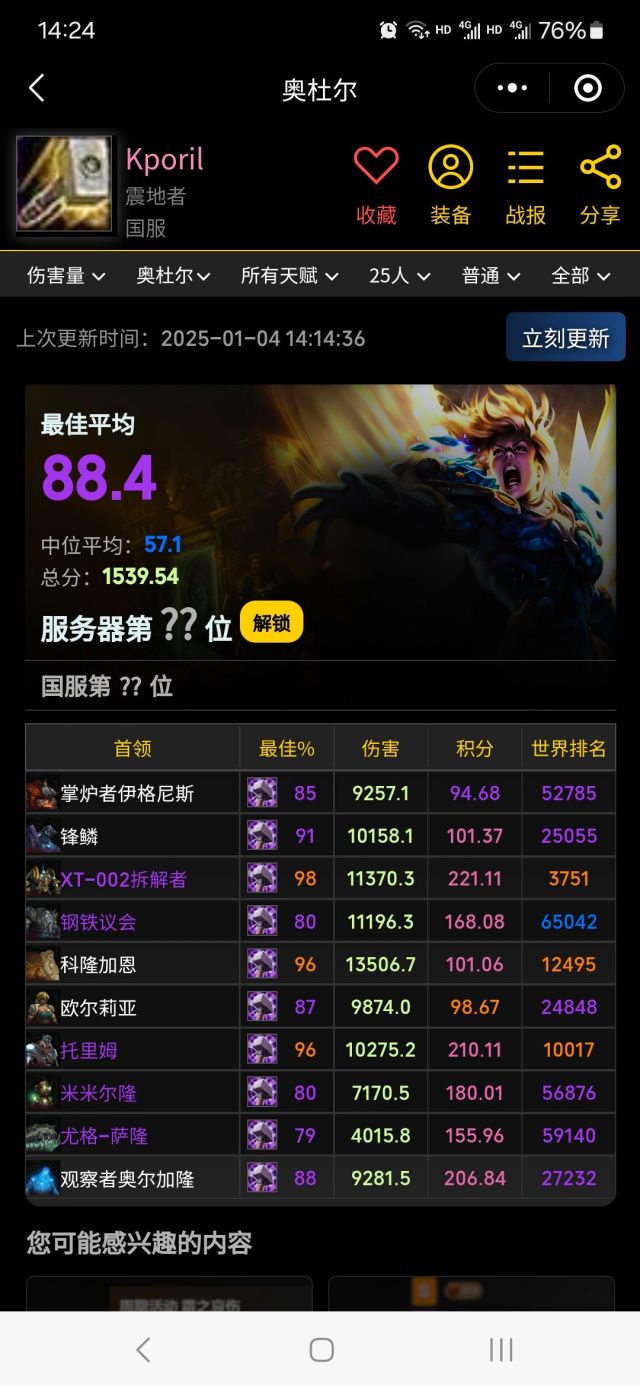 wcl各职业评分差距好大，dk好卷 NGA玩家社区