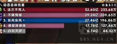 [邪恶DPS] 终于3000分啦！没有大佬们快但还是完成了自己的小目标！ 178