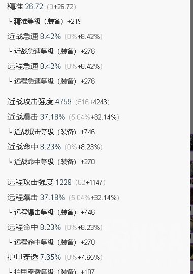 自主研发惩戒骑4T8完美配装 NGA玩家社区