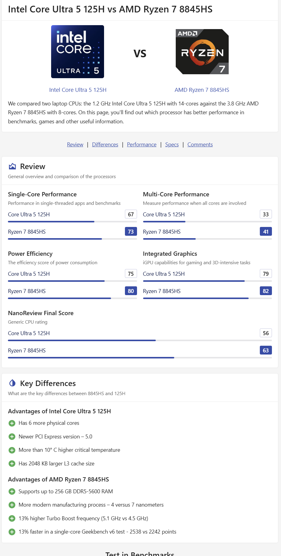 绿联新NAS曝光，Ultra5 125H处理器 178