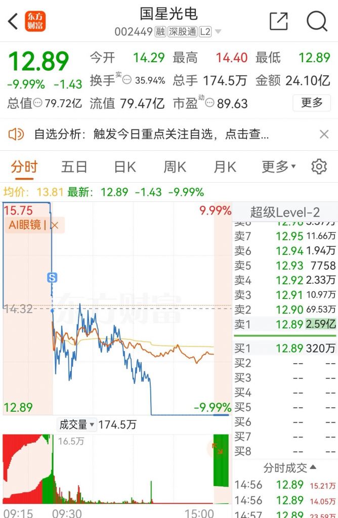 12w实盘,不到百万不封贴 NGA玩家社区