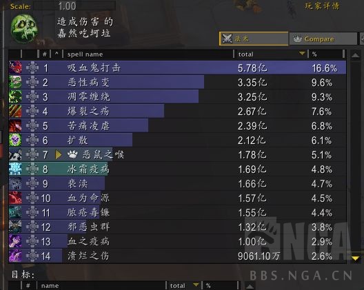 学习下wcl邪dk天赋 NGA玩家社区