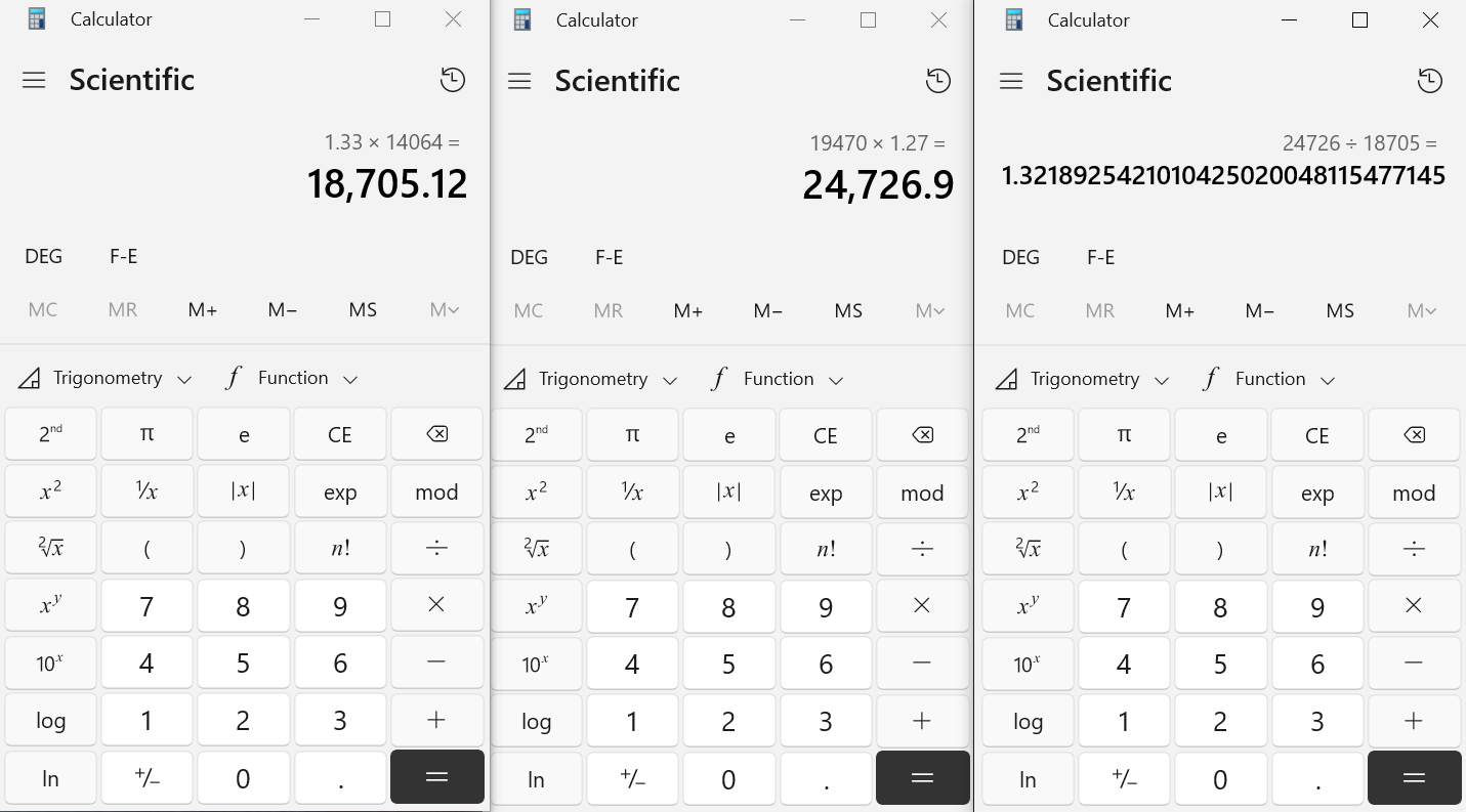 所以5090D到底比5080提升多少性能？ NGA玩家社区